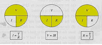 Electrical Engineering Tutorial ~ Ohm's Law