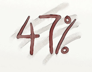 Lehigh Valley Ramblings: Will the 47% Ruin Our Democracy?