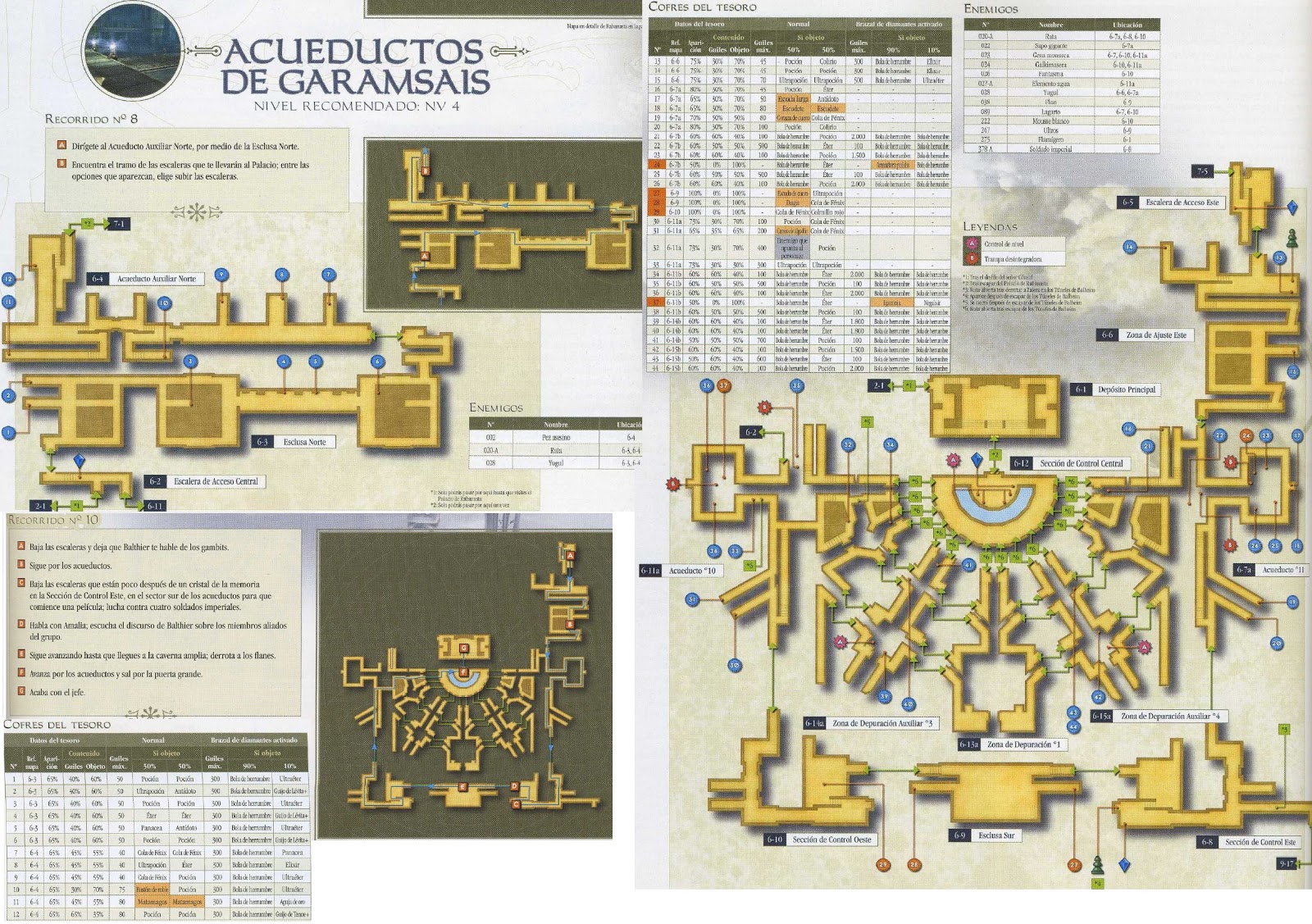 Mapas de Farmeo: Final Fantasy XII: mapas 1