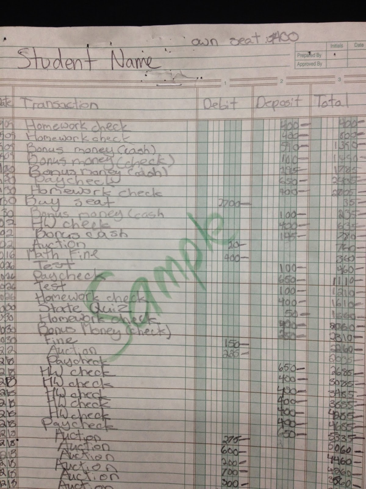 Teaching Has Spilled Into My Everyday Life: Economy System