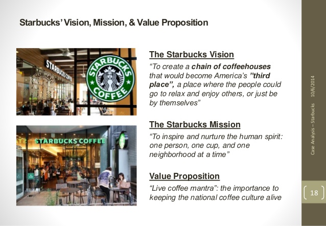 What Is Starbucks Unique Value Proposition - Design Talk