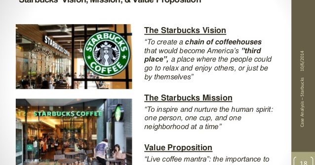 Starbucks Marketing: Starbucks Value Propostion