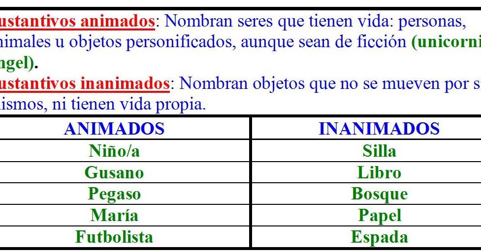 El blog de Lloreu 5ºC Welcome!! : SUSTANTIVOS ANIMADOS E INANIMADOS