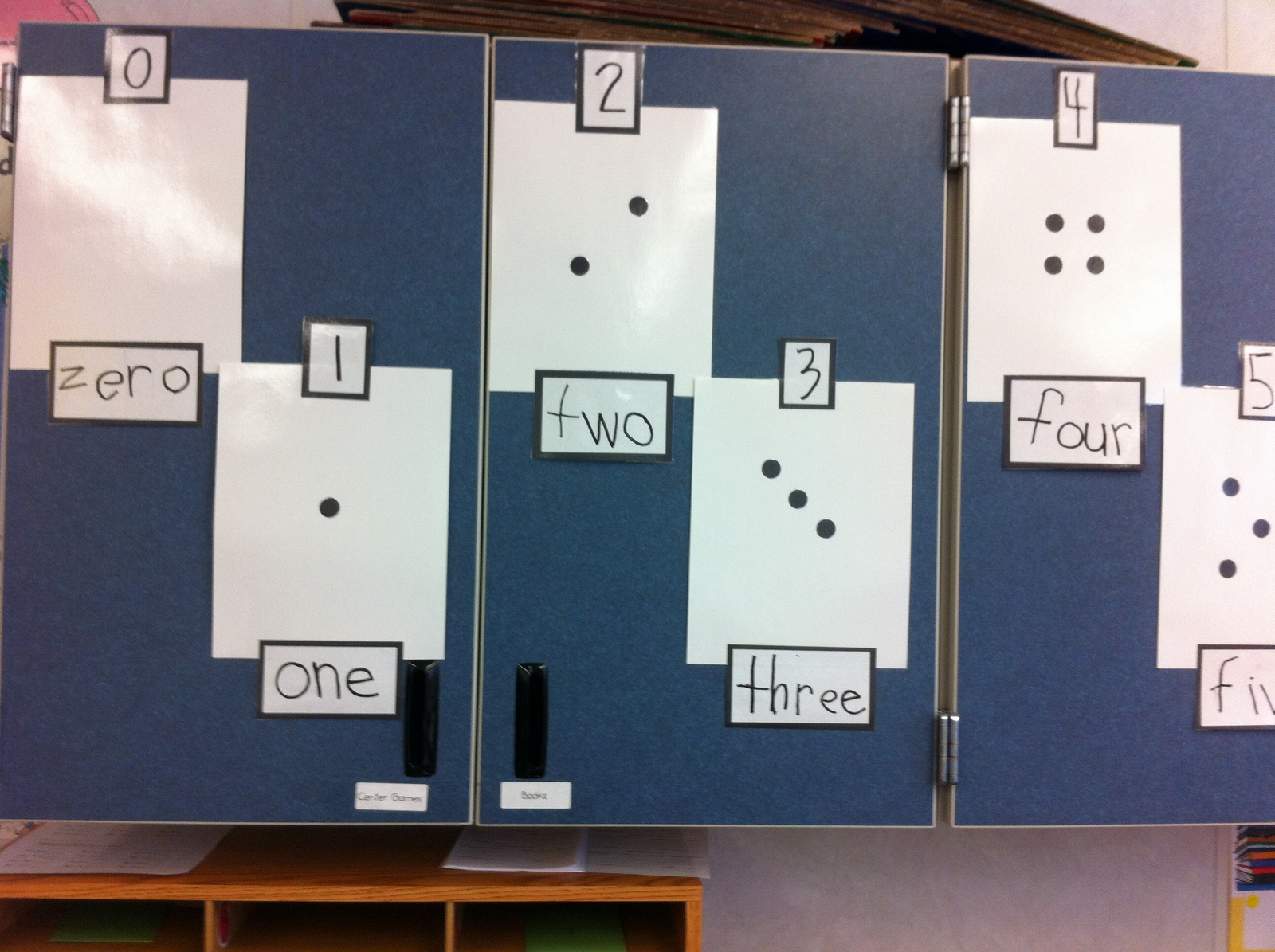 Teach Love Laugh: Interactive Writing