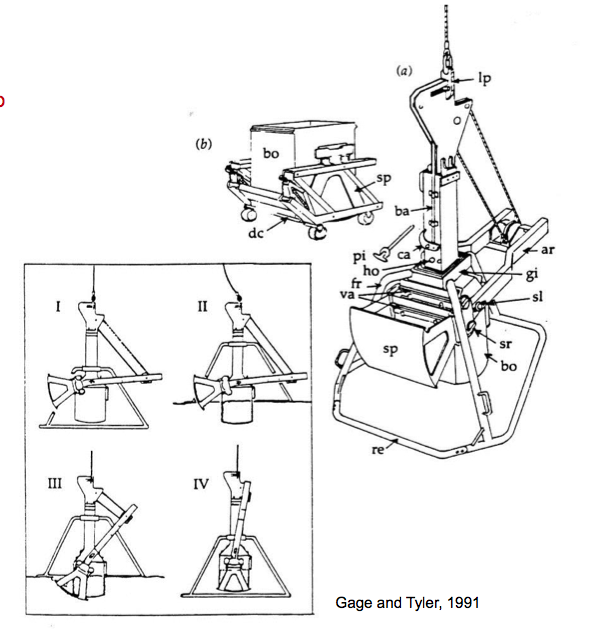 ABYSSLINE: Let the Box Coring Begin