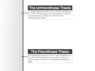 Philosophical Disquisitions: The Singularity - Overview and Framework