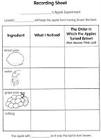 ELEMENTARY SCHOOL ENRICHMENT ACTIVITIES: JOHNNY APPLESEED APPLE INSPECTION