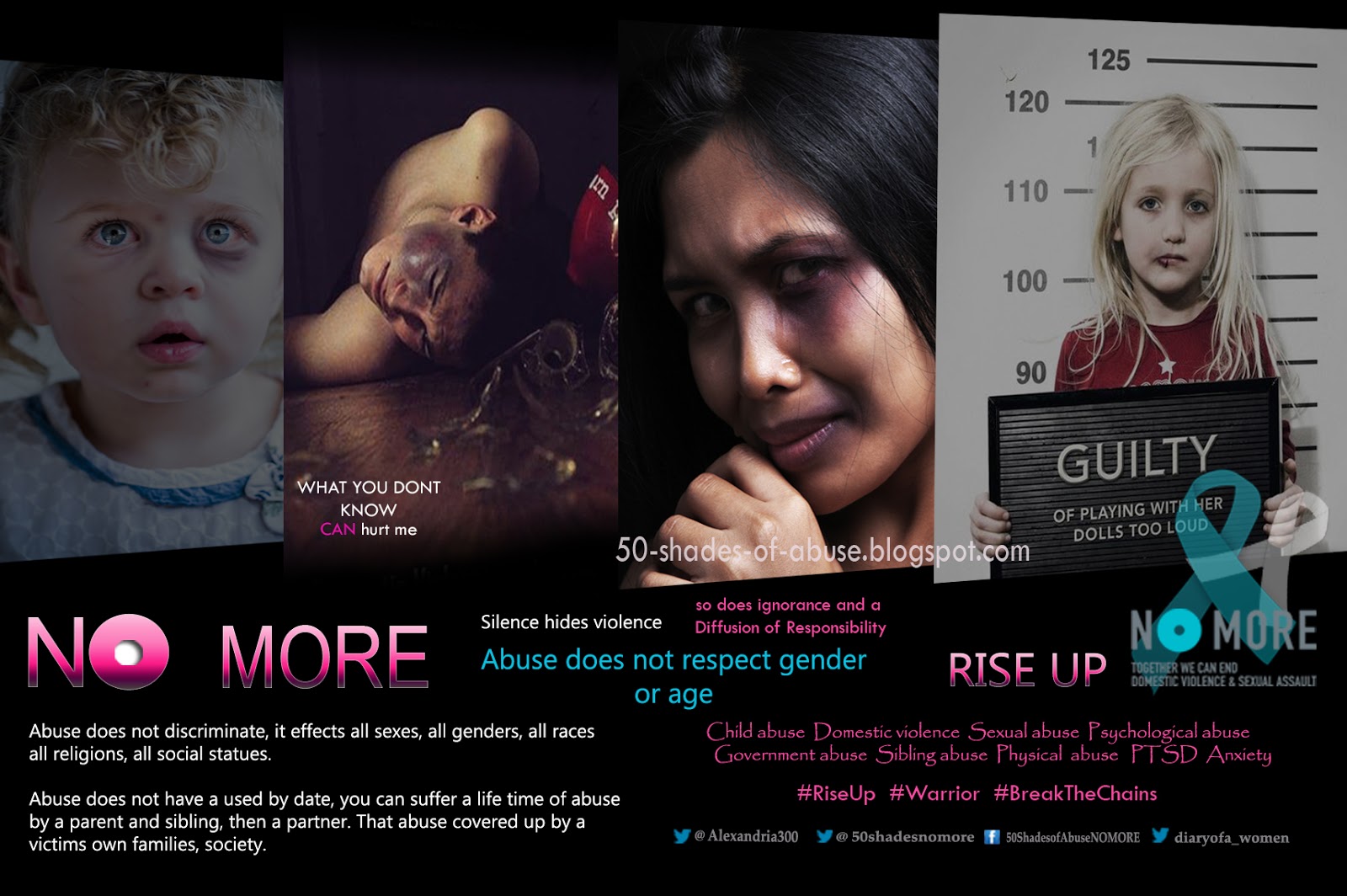 Fifty Shades of Abuse: MYTHS about ABUSE