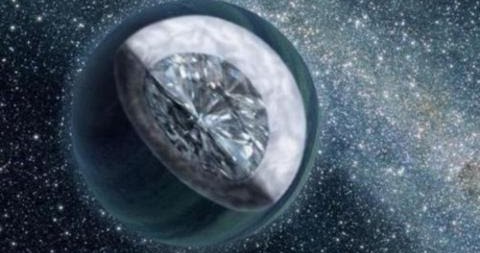 CREATION: EXO-PLANETS: Diamond Planet (TrES-2b)