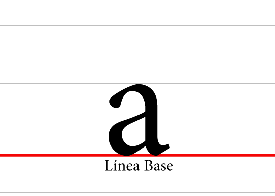 HerChris Herrera: actividad nº2 Anatomia de la tipografia