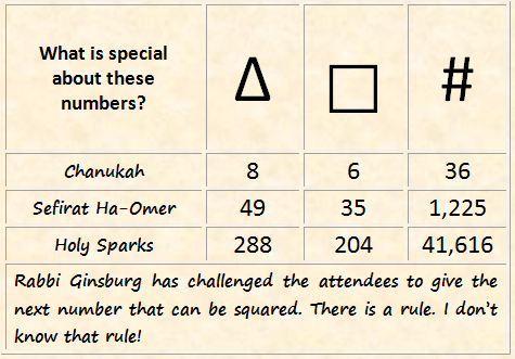 You Too Can Bring the Geula: When a Triangle Equals a Square
