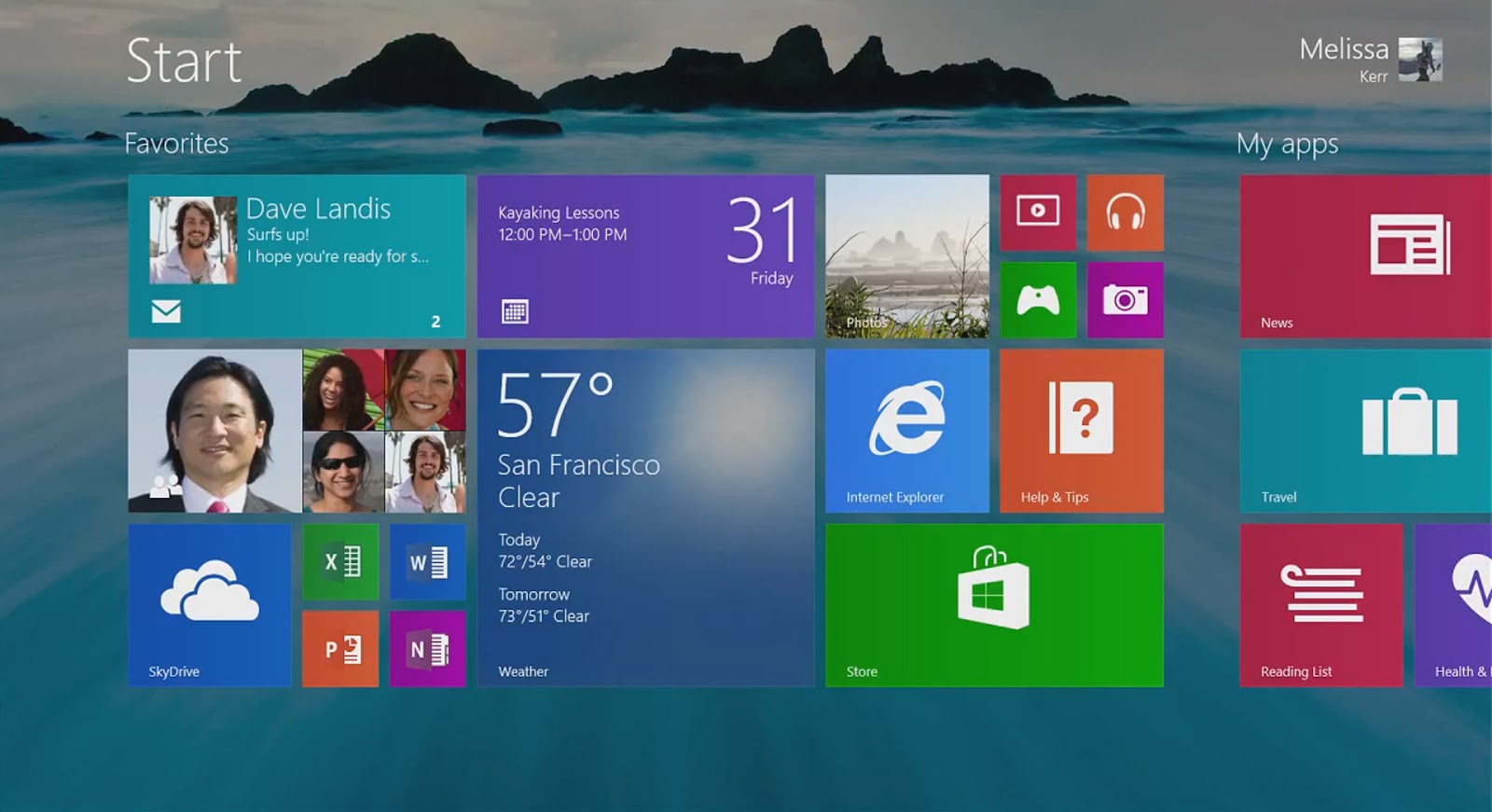 megapro: WIN 8.1 32/64 BITS MEGA