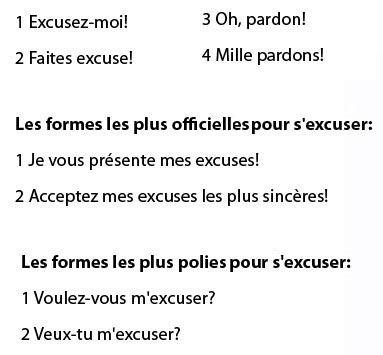 Le français utile: S'excuser / répondre aux excuses