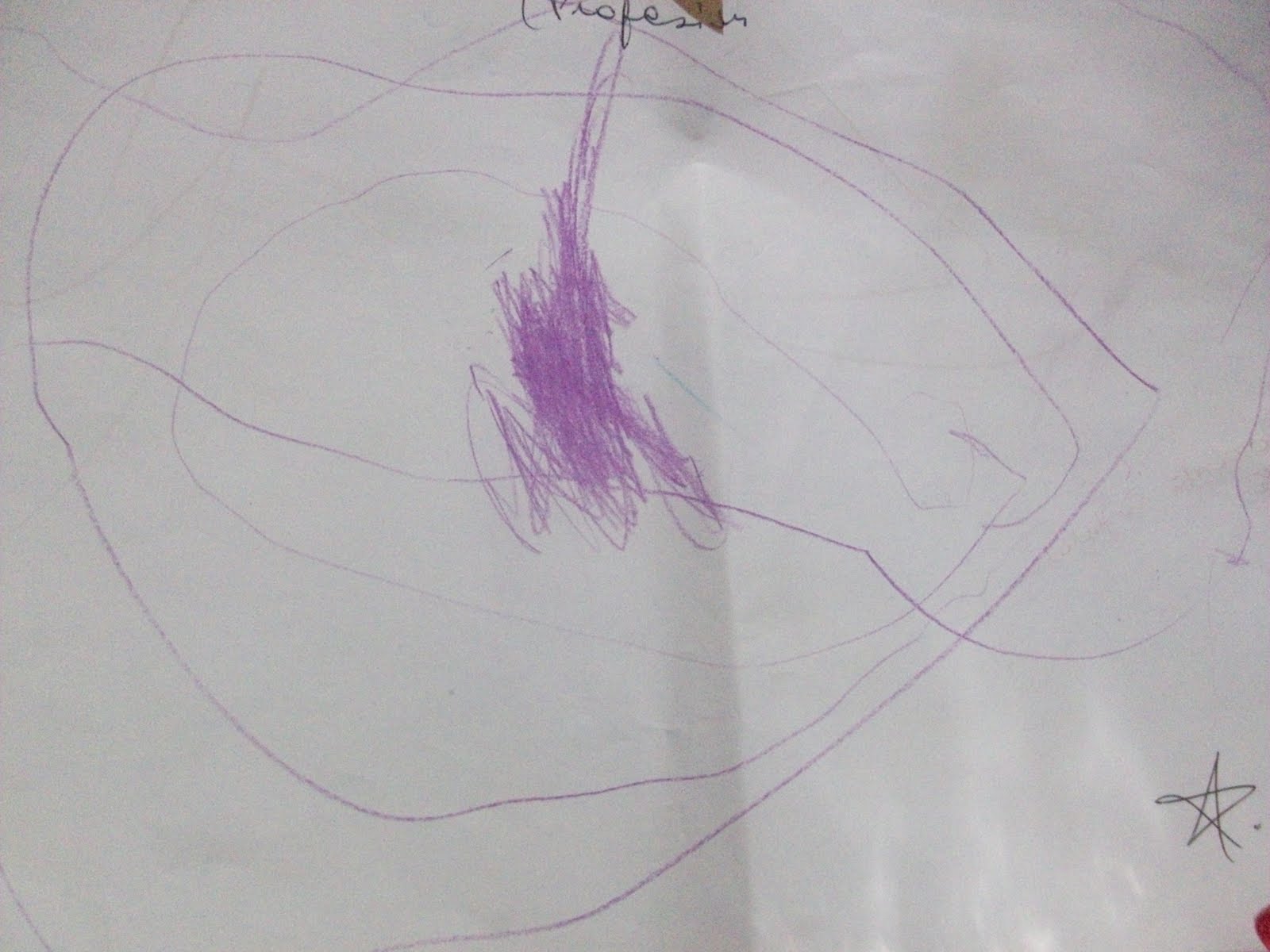 Sonia Combeau: Etapa del garabateo ( 2 a 4 años )