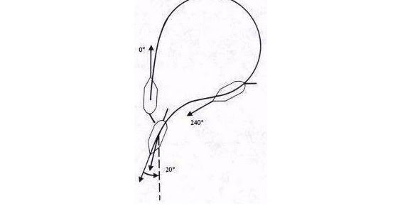 Marina Exam Reviewer: In a man overboard situation, besides saving ...