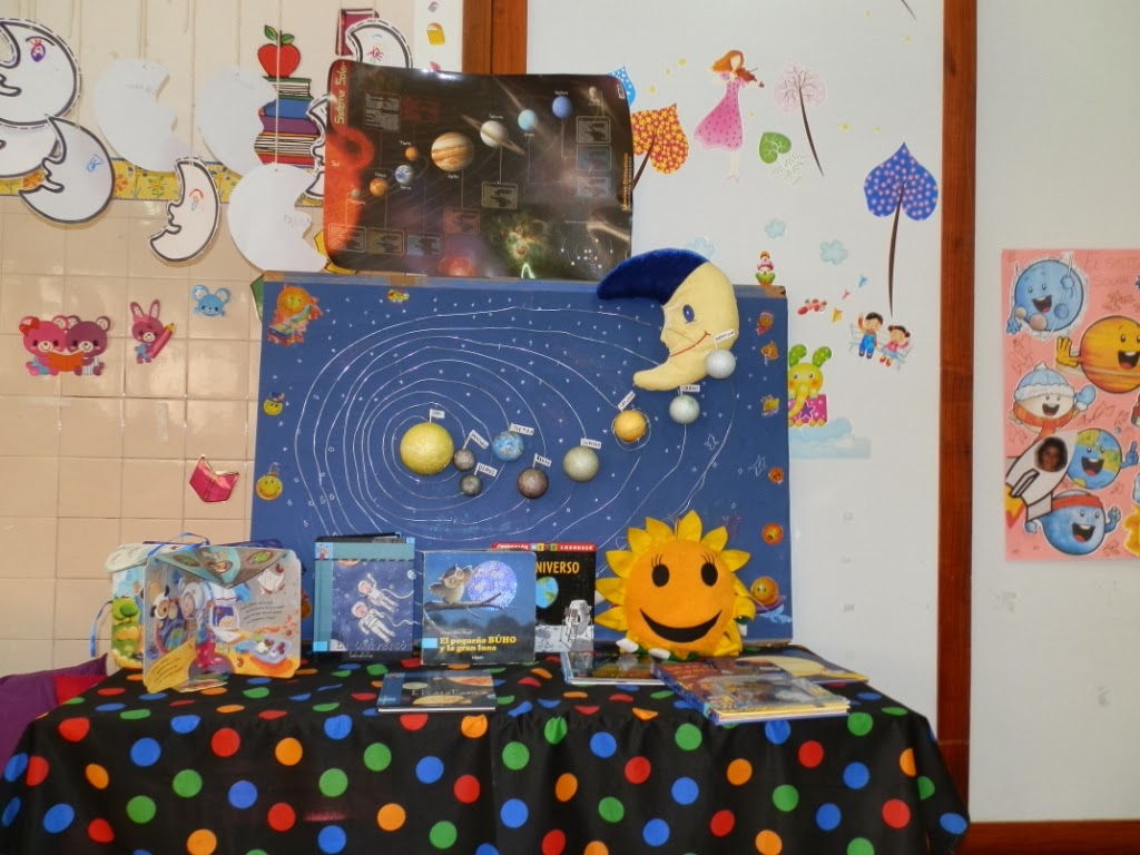 La magia de mirar: Nuestro rincón del Universo