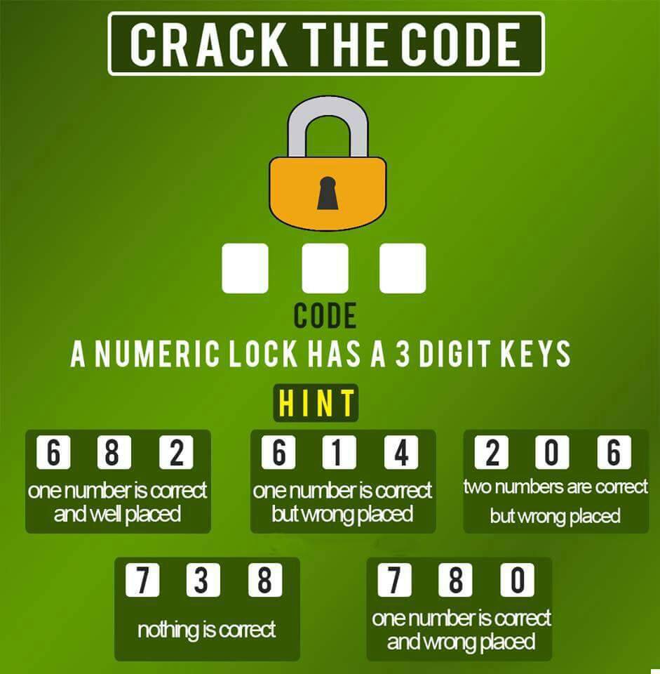 Chang's Math blog: Numbers : crack the code