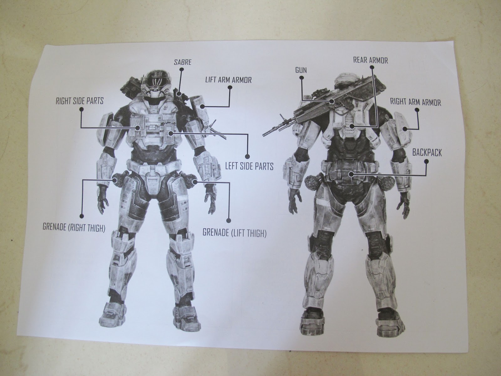 Psycho Ming: ThreeA Halo Reach Spartan Mark V Commando (Part 1)