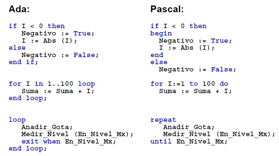 Programación En C Sharp 15 Lenguaje De Programación C Sharp