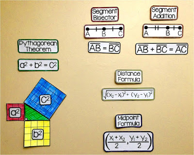 Scaffolded Math and Science: High School Math Word Wall Ideas