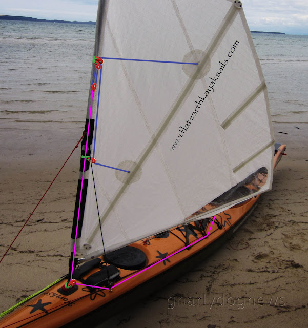 Gnarlydog News: SHOP: reefing the Flat Earth Code Zero sail