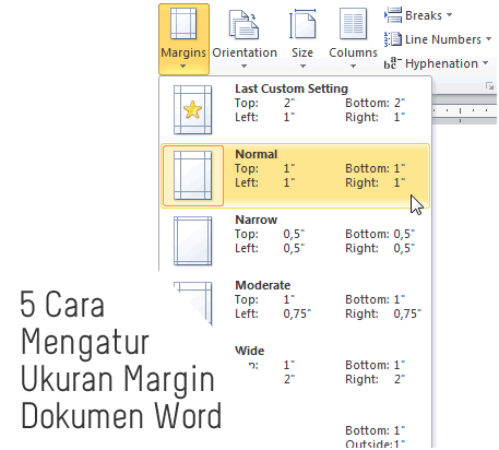 tulis tangan: Cara Mengatur Ukuran Margin Berbagai Jenis Halaman ...