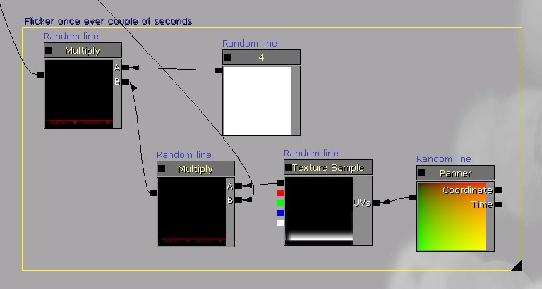Matthew Higham Game Art