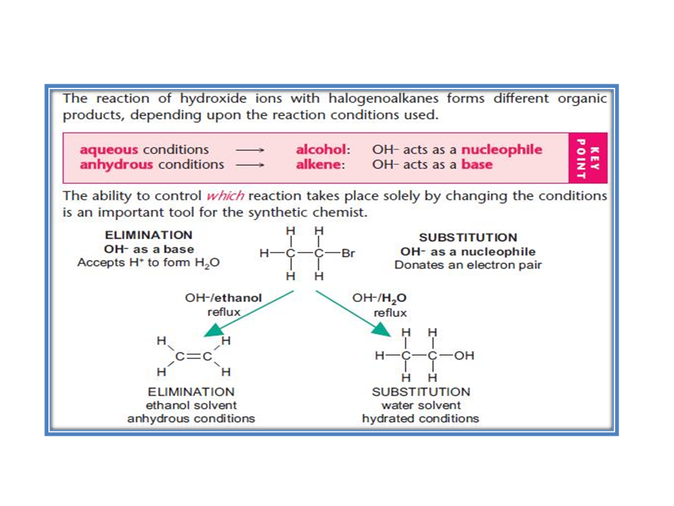 Grade 11: CHAPTER 10. HALOGEN DERIVATIVES SEMESTER 2