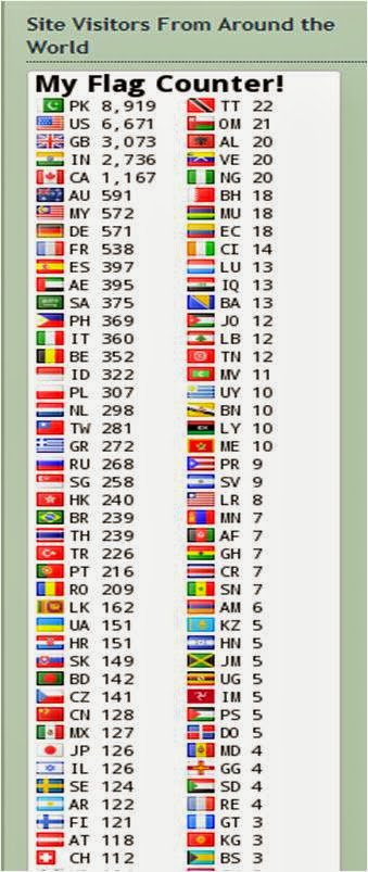 My Cool Cover Collection: September 2013