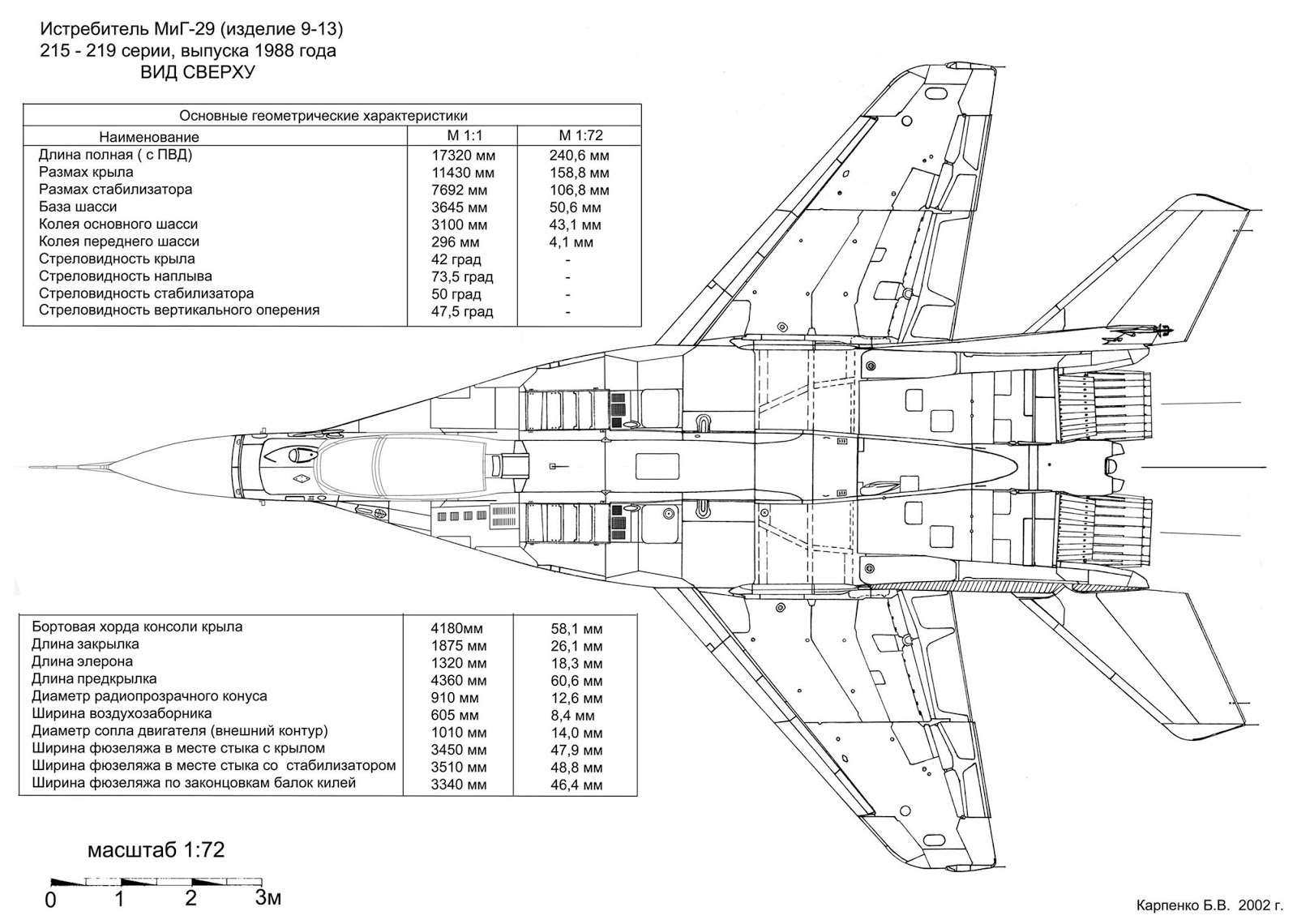Sextant Blog: 134.) MiG-29 'Fulcrum' Mikoyan - Superiority Fighter ...