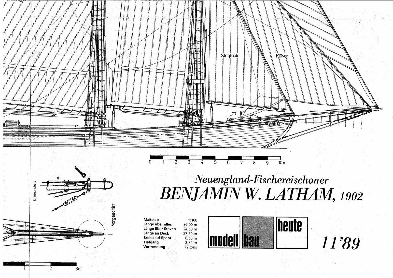 Bluenose model boat plans | Using the plan