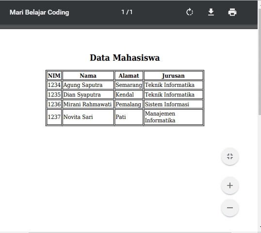 Membuat Laporan PDF dengan PHP - Mari Belajar Coding