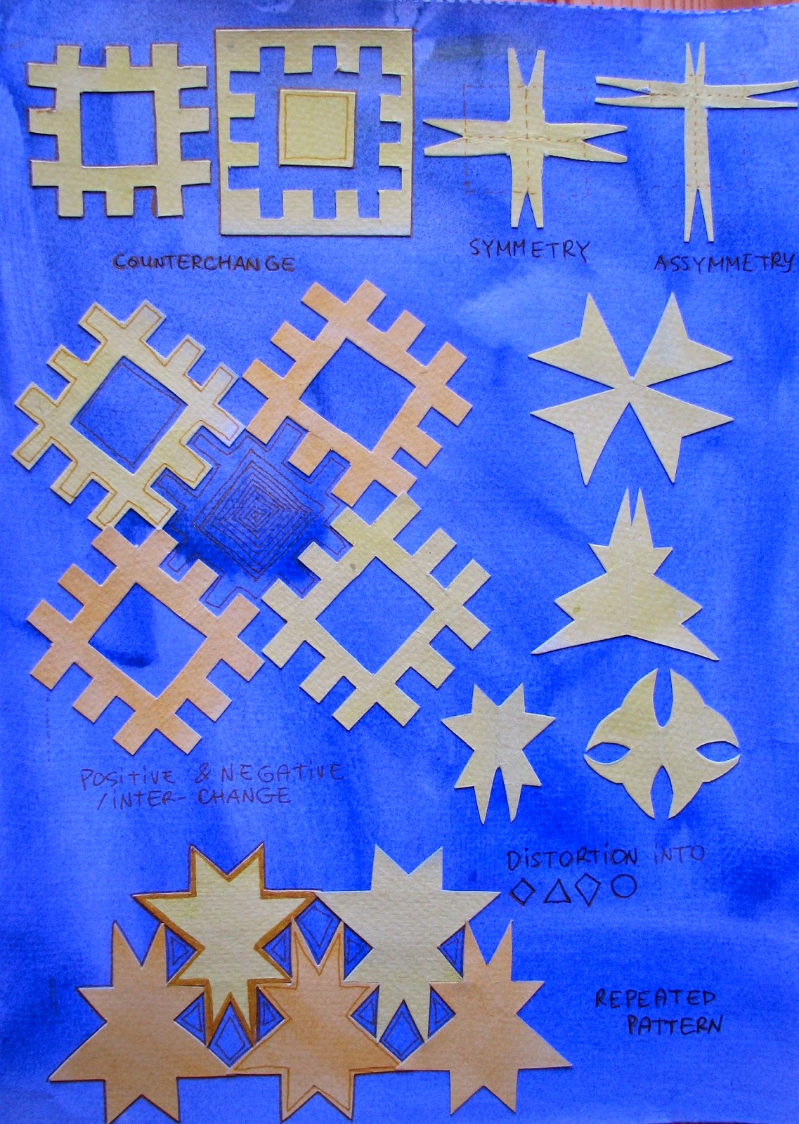 tree island crafts: Module 1 Chapter 3: Design Development based on ...