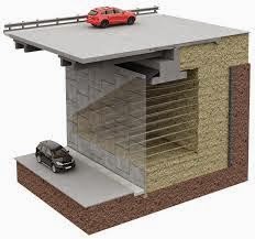 MUROS DE CONTENCION: MUROS DE TIERRA ARMADA Y DE SUELO REFORZADO