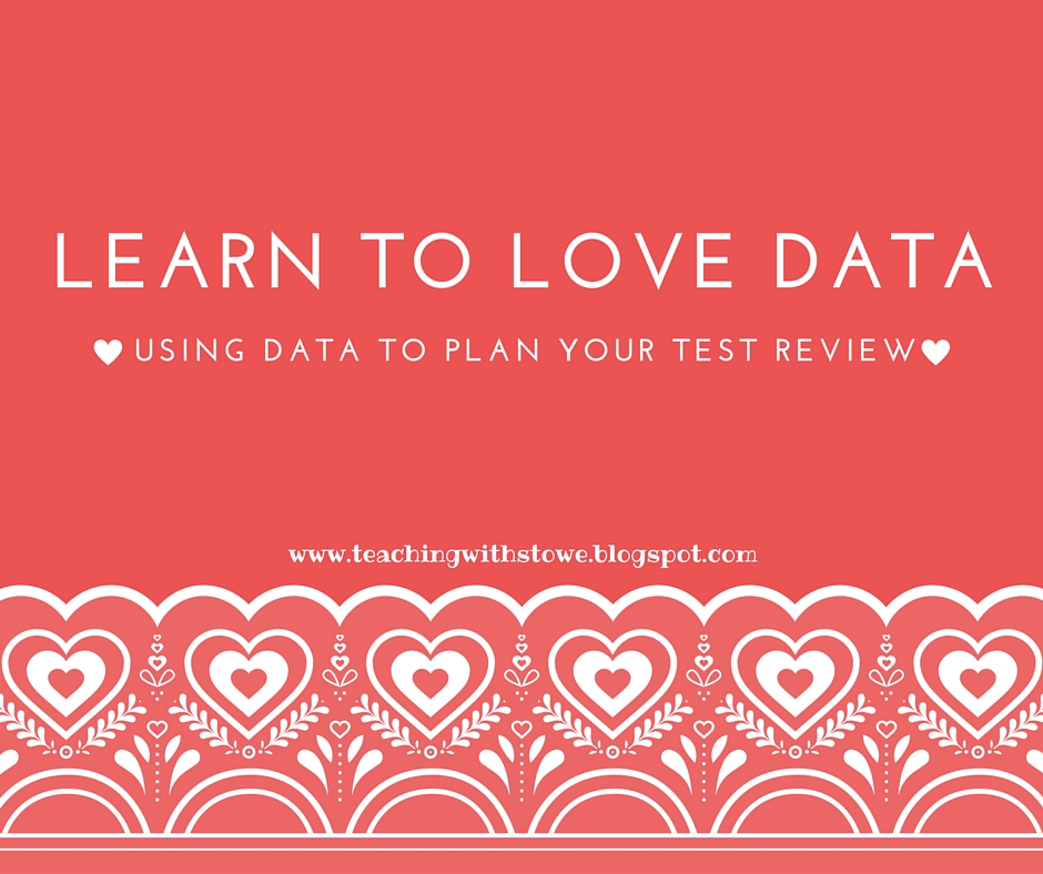 Teaching in an Organized Mess: Learning to Love Data--Planning for Test ...