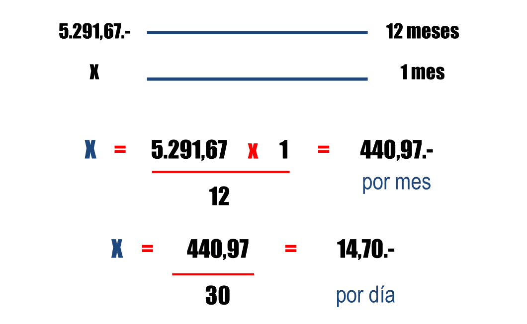 Intercambiar Betsy Trotwood Deslumbrante calculo para aguinaldo ...
