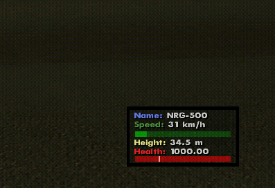 [FilterScript] Speedo VnGTA Đang Xài - Blog Code SAMP