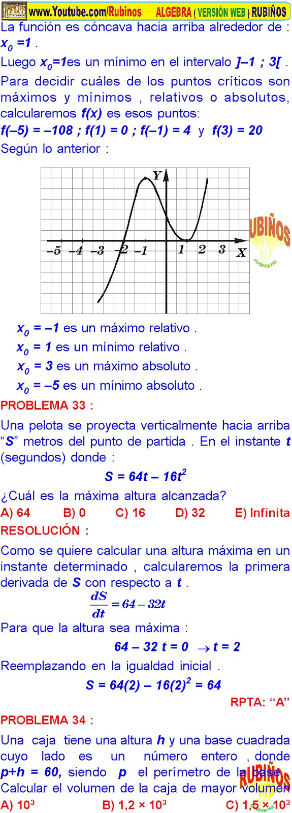 MÁXIMOS Y MÍNIMOS RELATIVOS USANDO DERIVADAS Y PUNTOS CRITICOS ...