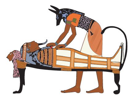 EGYPT: THE MUMMIFICATION PROCESS