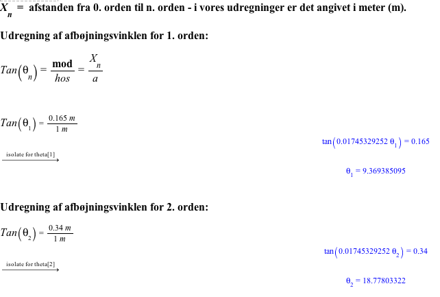 Optisk Gitter - Fysik forsøg