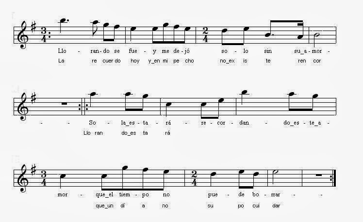 Música andina: Llorando se fue