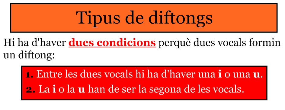 Català 2punt0: Tipus de diftongs