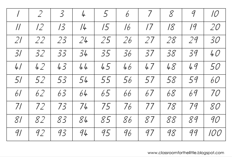 Classroom for the Little