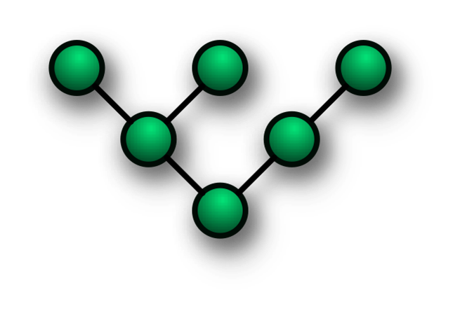 Network Classification by Network Topology | TheCheesyGeek