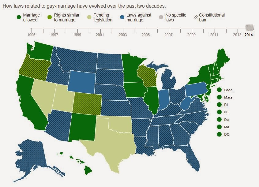 Blue Truck, Red State: February 2014