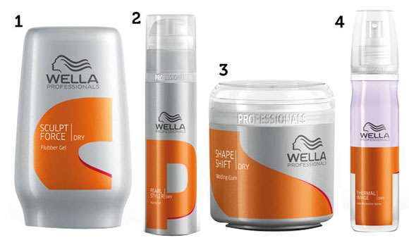 .: WELLA PROFESSIONALS RENOVA LINHAS DE TRATAMENTOS - CONFIRA NO R & R ...