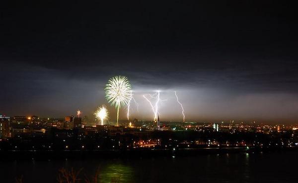 Amazing Lightning Scenes
