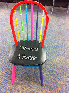 Fifth Grade Frenzy: Share Chair