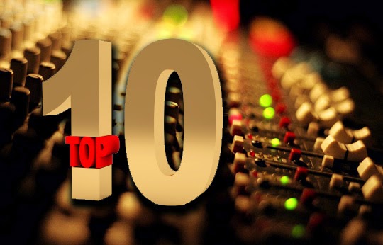 Tip Top 10 Blog - Coming Soon !! - Tip Top 10: Ultimate Lists of Everything