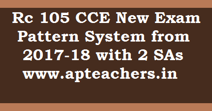 Guidelines CCE New Exam Pattern System from 2017-18 with 2 SA Exams Rc ...